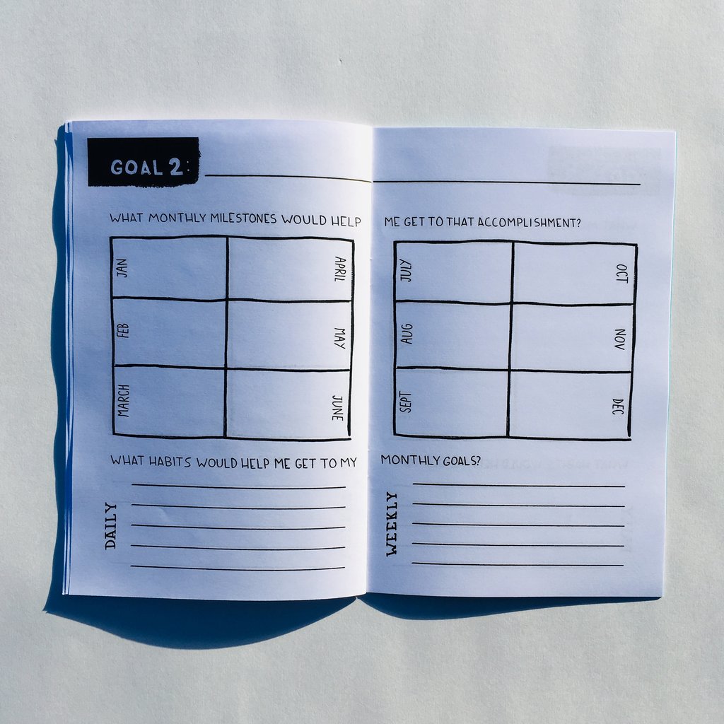 The Look Back Plan Ahead Workbook: Reflection + Goal-Setting – Mutual ...