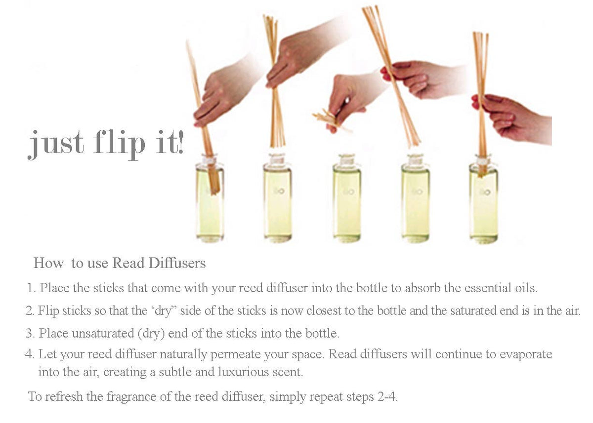 The Muse Reed Diffuser – Mutual Adoration + POST