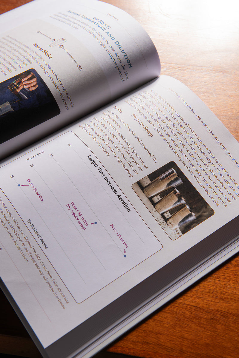 Cocktail Theory: A Sensory Approach to Transcendent Drinks – Mutual ...