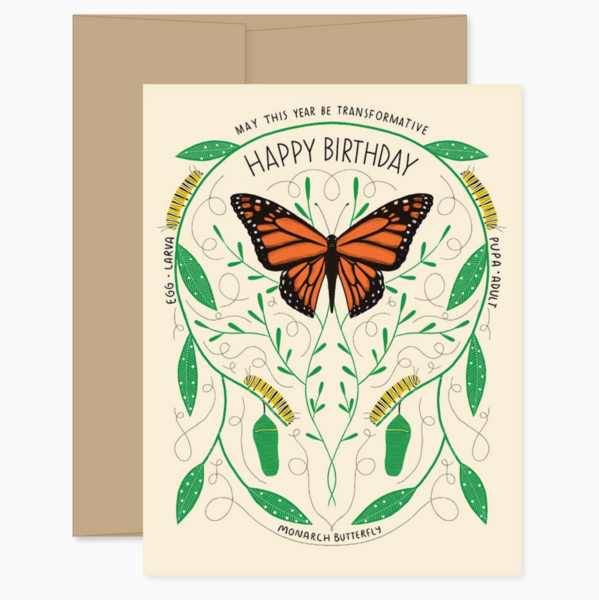Monarch Metamorphosis Birthday Card – Mutual Adoration + POST