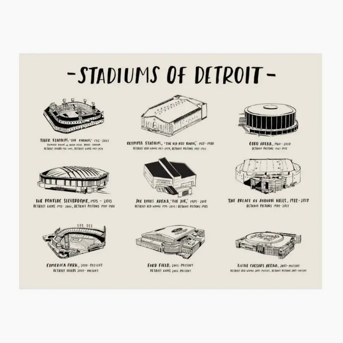 Stadiums of Detroit 18x24 Poster Art Print – Mutual Adoration + POST