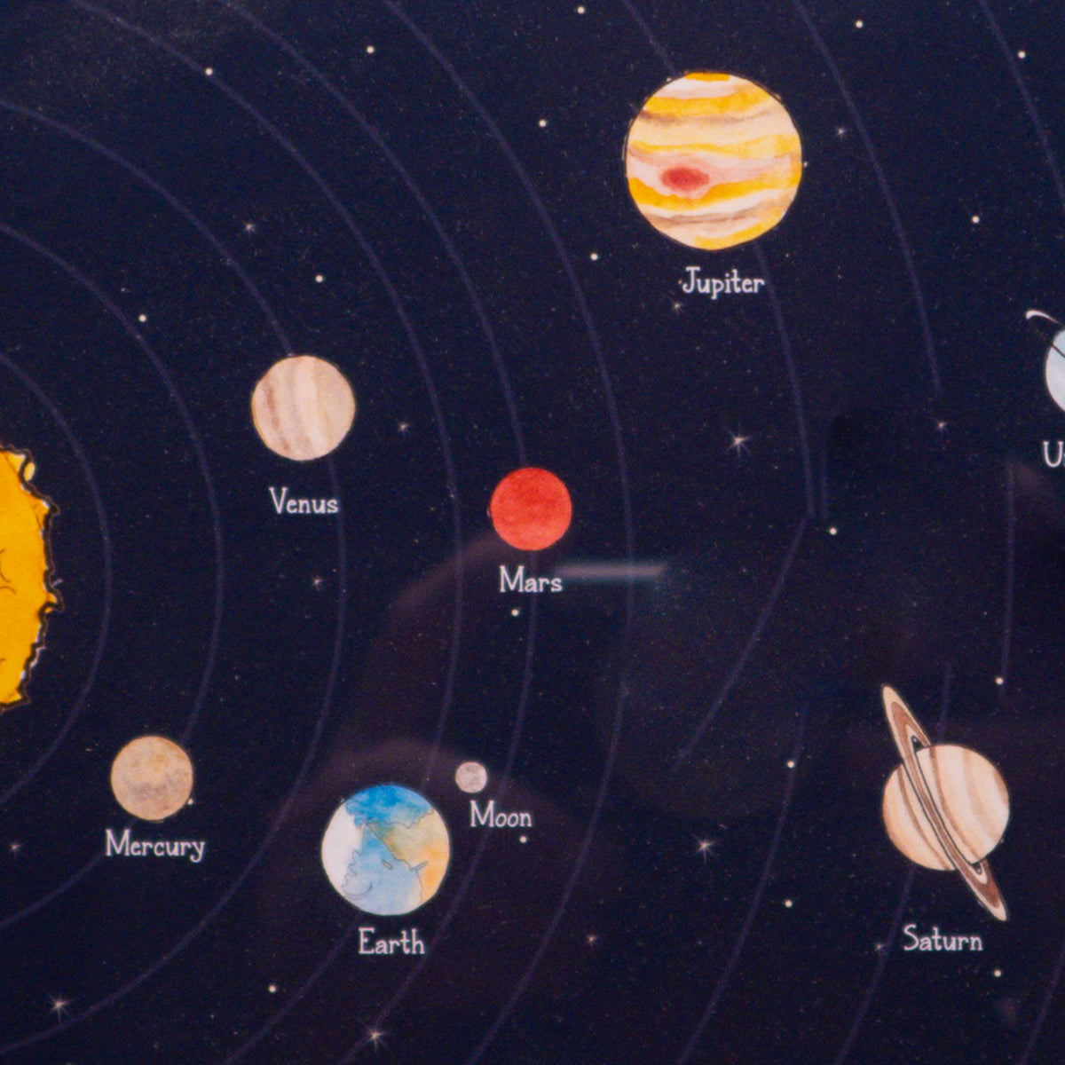 Solar System Art Print in Marbled Wood Frame – Mutual Adoration + POST