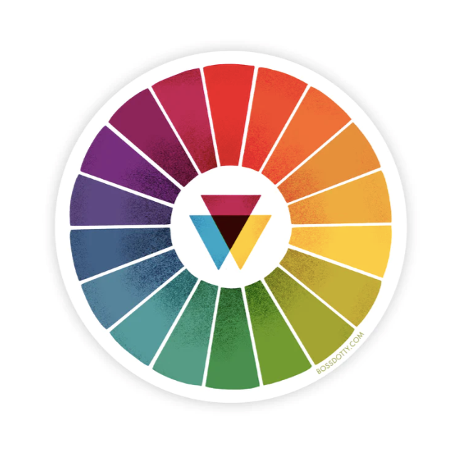 Color Wheel Clear Vinyl Sticker – Mutual Adoration + POST