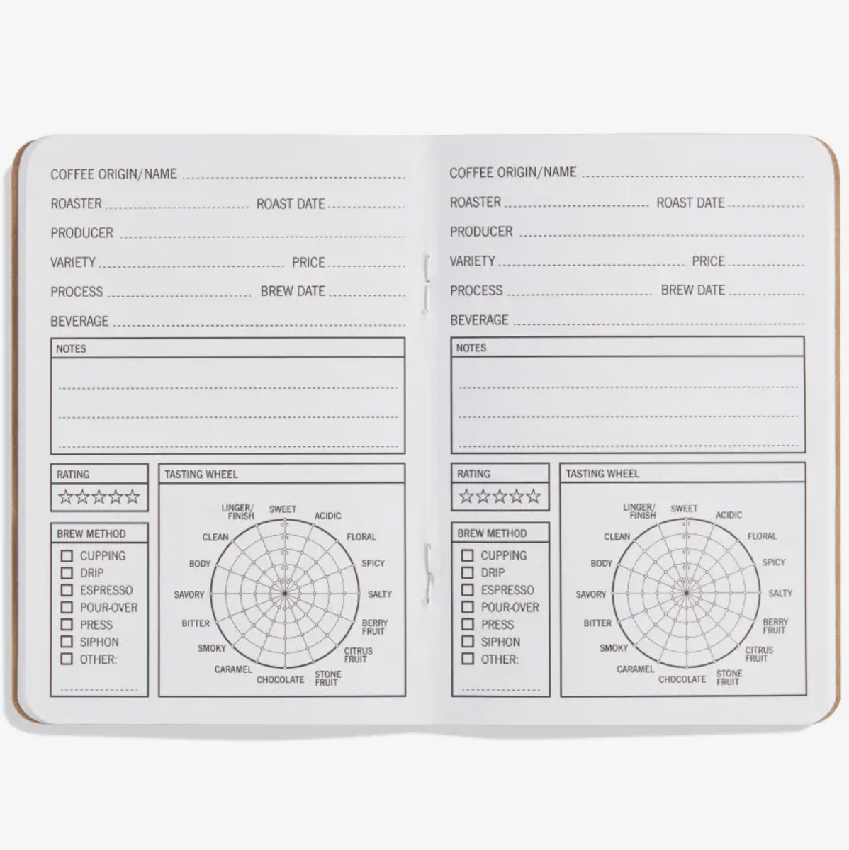 33 Cups Of Coffee Tasting Notebook – Mutual Adoration + POST