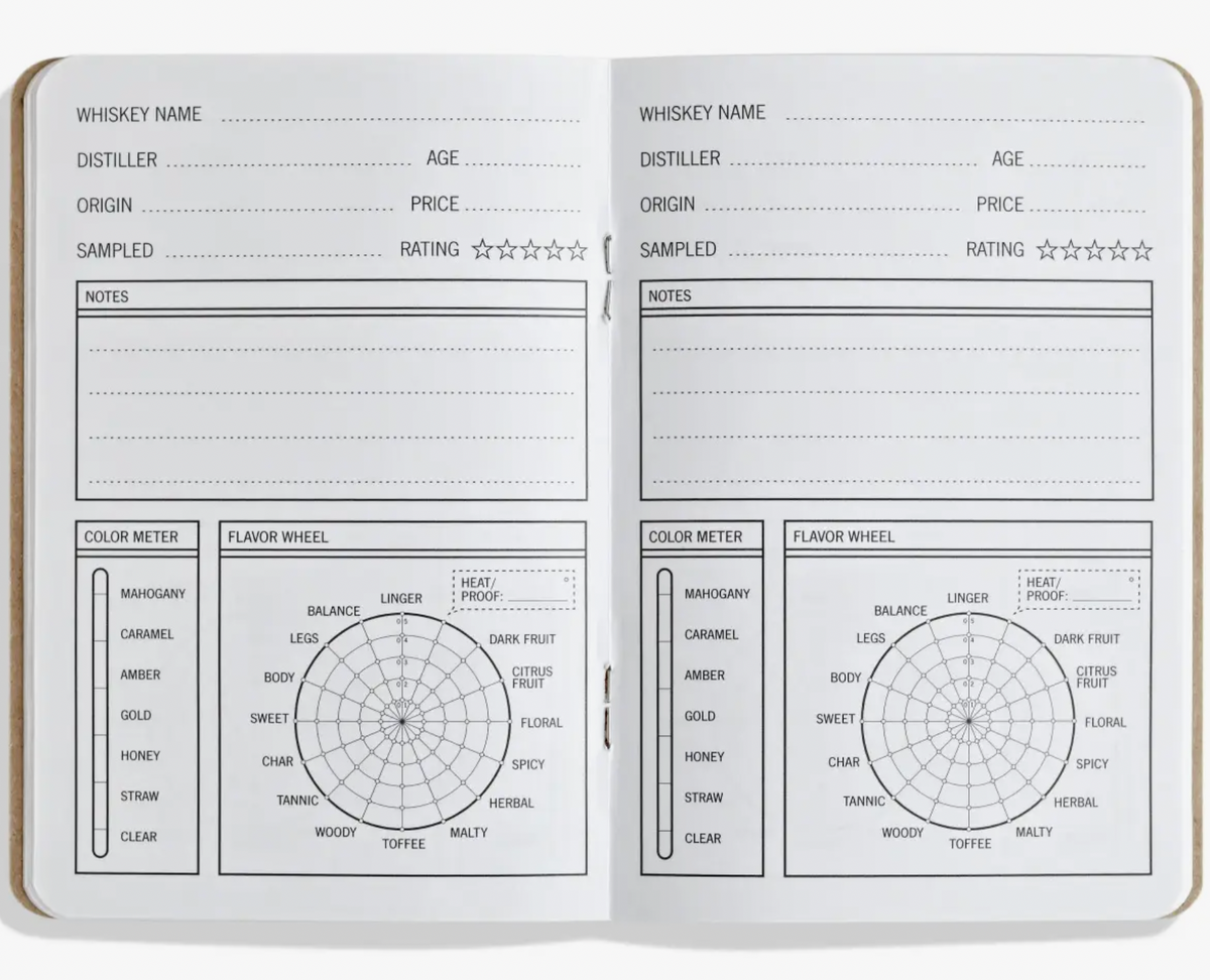 33 Glasses Of Whiskey Tasting Notebook – Mutual Adoration + POST