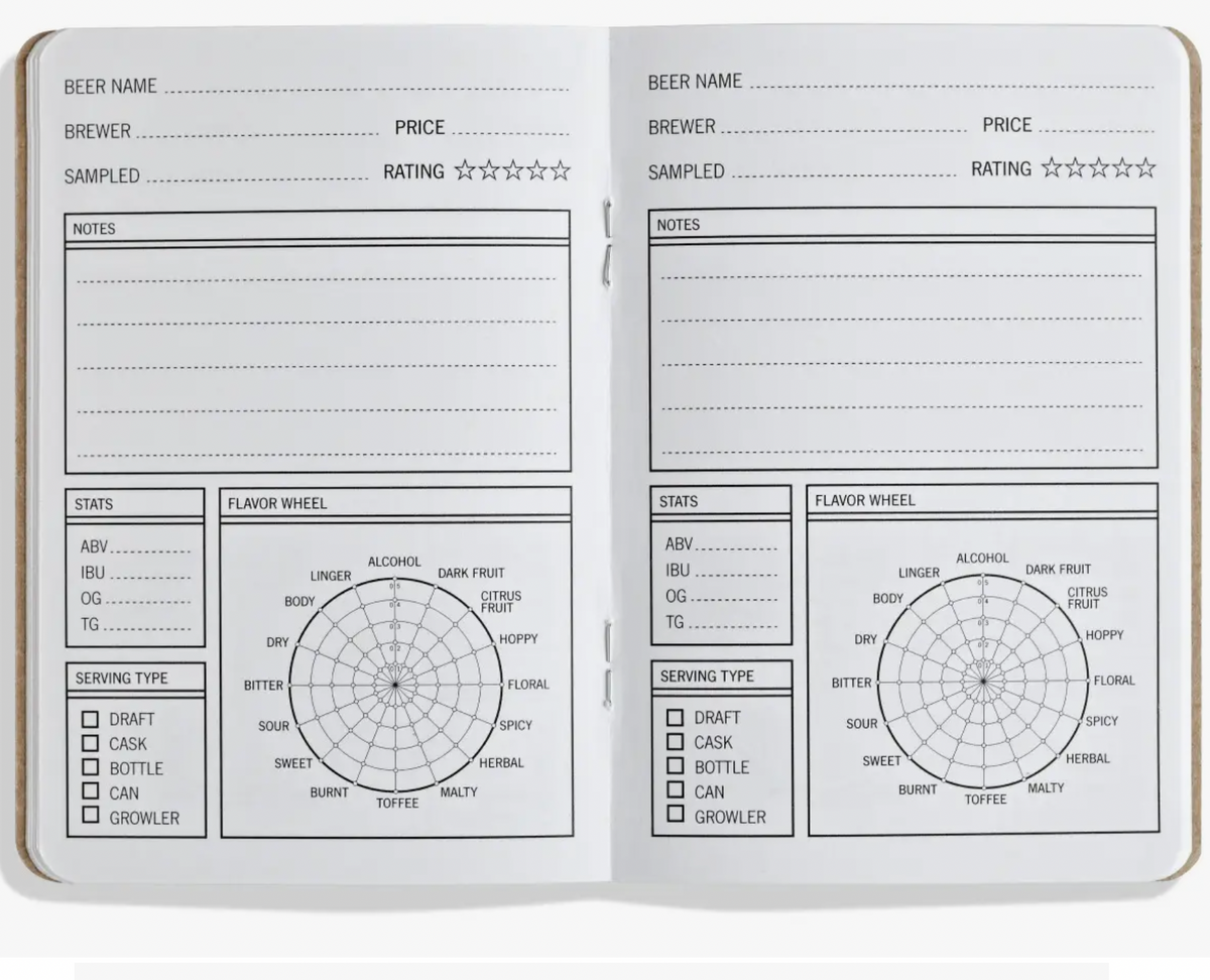 33 Bottles Of Beer Tasting Notebook – Mutual Adoration + POST